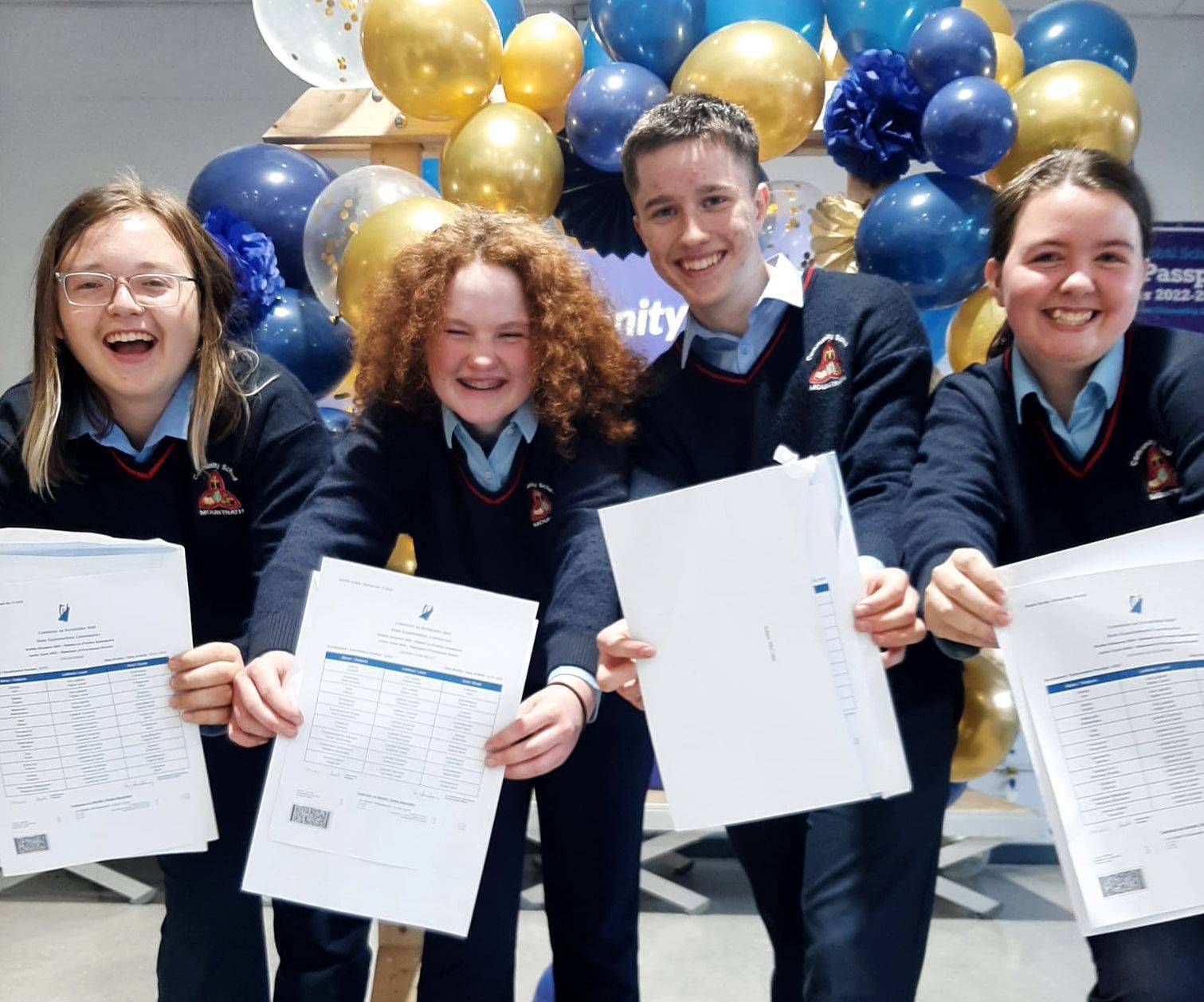 Outstanding Junior Cycle Results at Mountrath Community School - News ...